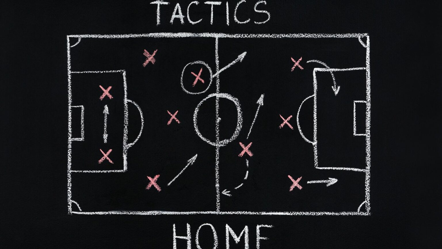 A Comprehensive Guide to Understanding and Developing Tactical Skills ...